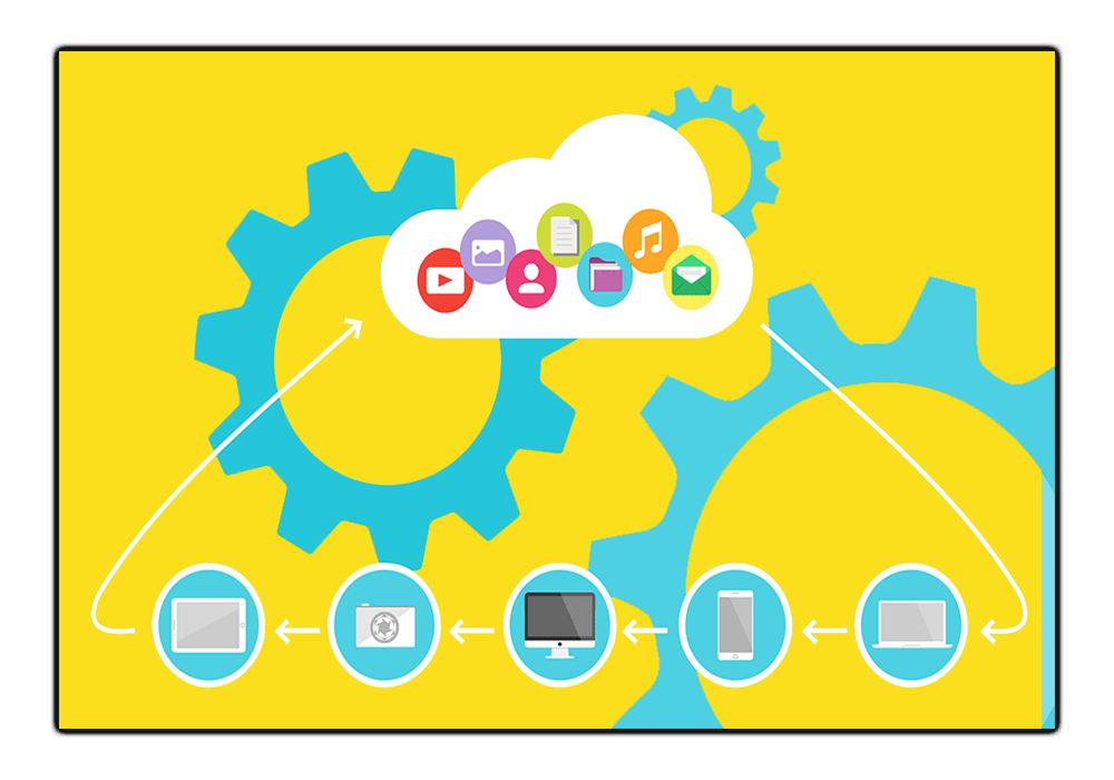 Operations Multiple Usage Options For Optimum Utilization Appneura